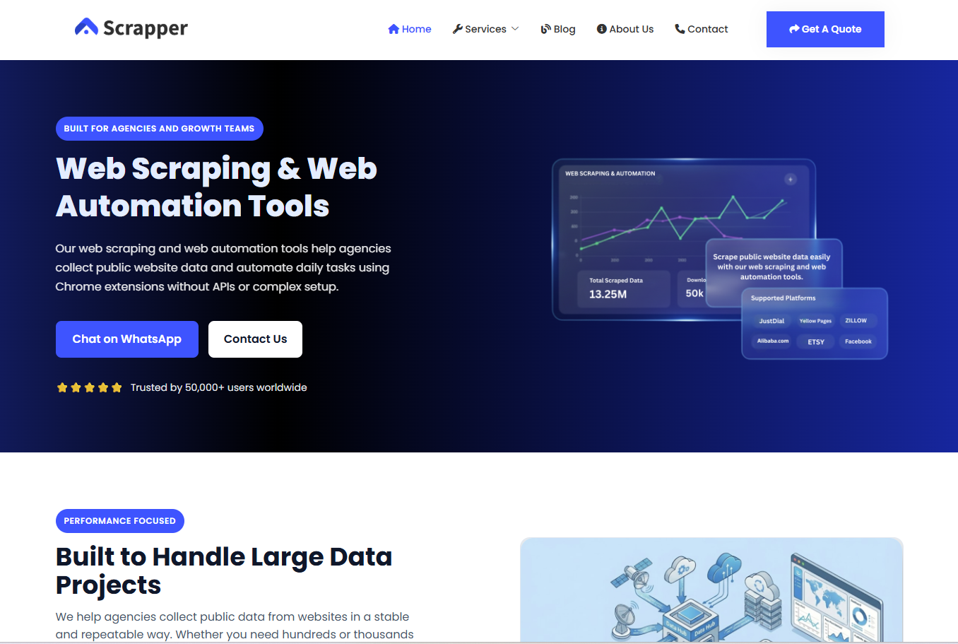 Yellow Pages United Kingdom Scraper | Extract UK Business Leads (CSV/Excel)